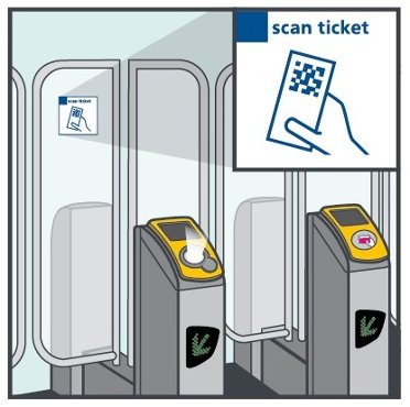 Travel - ESCCA - European society for clinical cell analysis